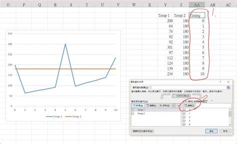 用Excel做圖表請教 Mobile01