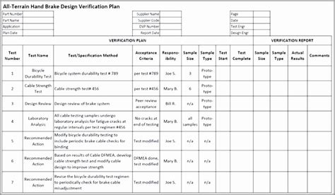 System Test Plan Template