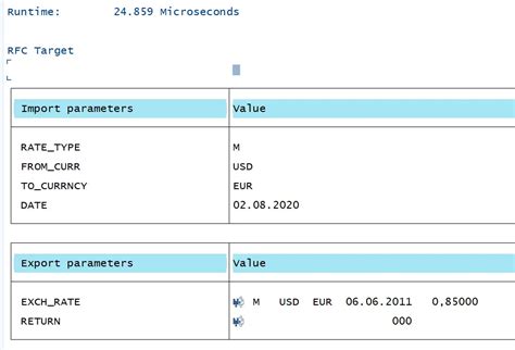 Microsoft Power Apps Integration With Sap S4 Hana Sap Integration Hub