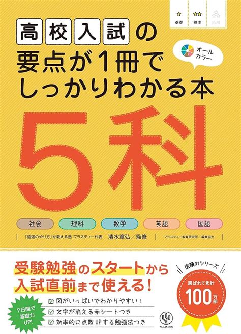 高校受験勉強用 参考書