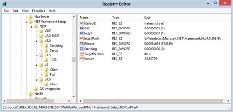 Windows NET Framework Targeting Pack Does Not Show In Visual Studio Super User