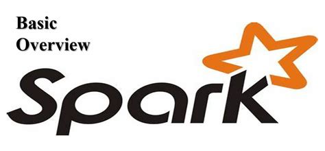 Learnwithme Bigdataengineer Azuredataengineer Spark Hadoop Ramesh D