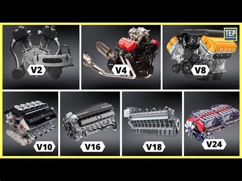 Free Video Different V Engine Configurations Explained V2 To V24