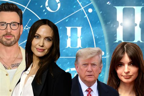 Everything About Gemini Season Dates Traits And Compatibility