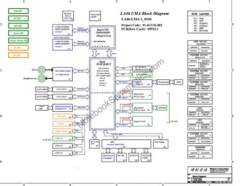 Lenovo L Wiring Diagram
