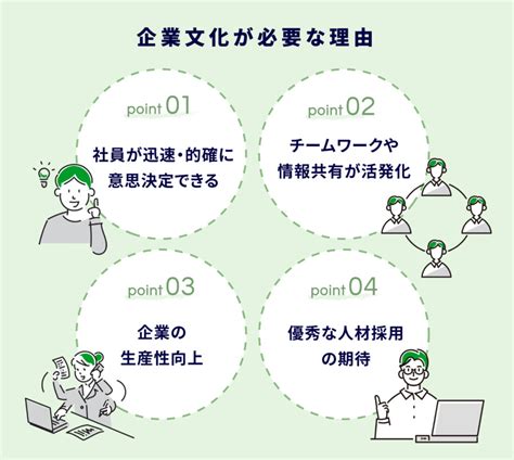 企業文化を形成する要素とは？形成する要素から徹底解説！ Cultive（カルティブ）