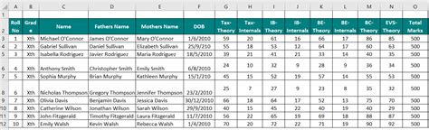 How To Create Marksheet In Excel If Vlookup Rank Or And