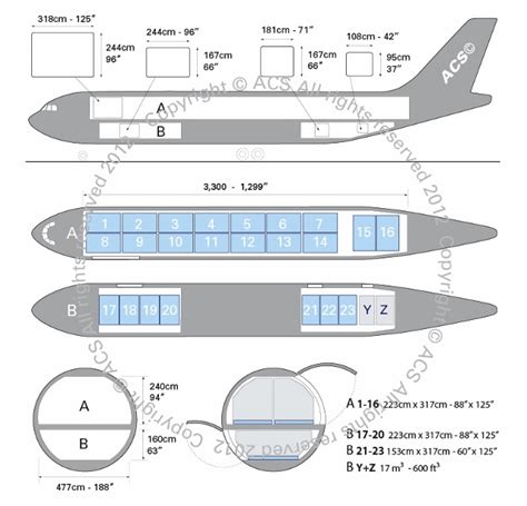 空中客车a330 200f Acs艾尔环球包机