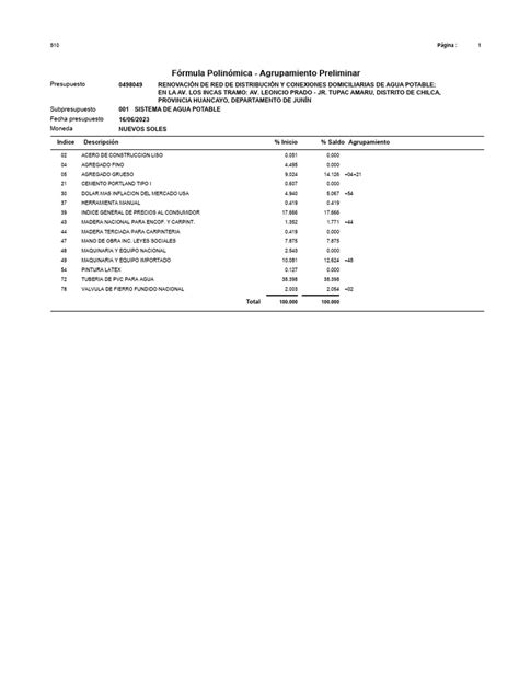 Agrupamiento Preliminar Sistema De Red De Distribución Pdf