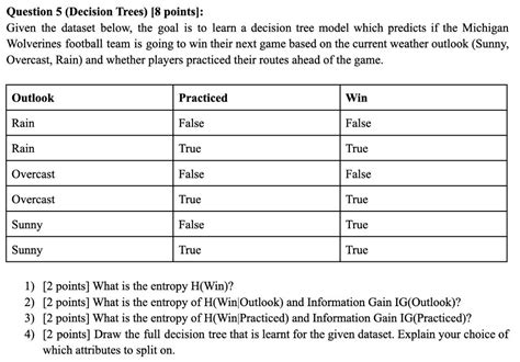 solved question 5 decision trees [8 points] given the