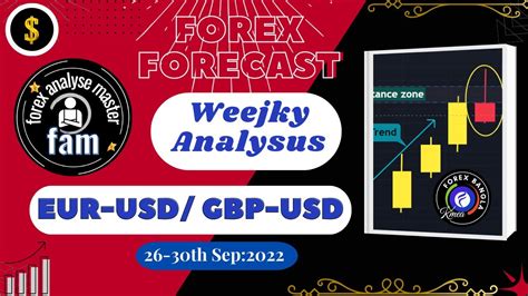 Forex Analysis Weekly Forecast Eur Usdgbp Usd 26 30 Sep2022 Forex