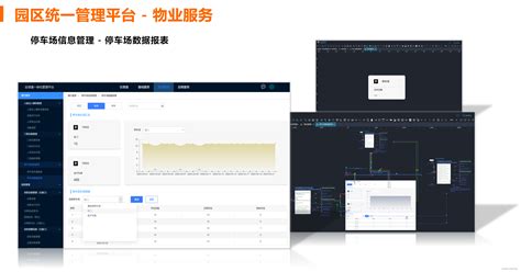 回顾发展史，web组态终于可以搭建业务系统了！（页面嵌套 节点编辑 Web组态 上位机 大屏可视化 无代码 0代码 Iframe