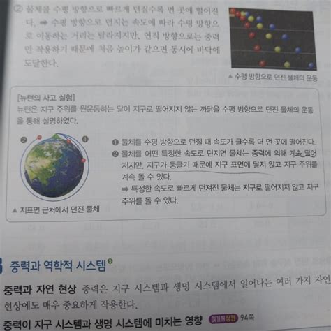 뉴턴의 사고 실험 이거 이해가 안돼요 지식in