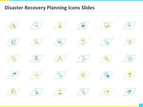 Disaster Recovery Planning Powerpoint Presentation Slides