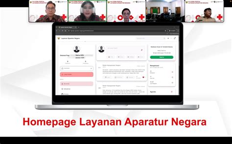Kementerian Pendayagunaan Aparatur Negara Dan Reformasi Birokrasi