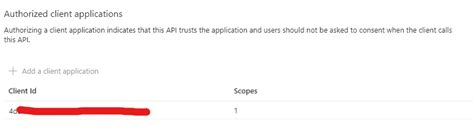 Azure Unable To Refresh Ad Accesstoken Through Easy Auth 403