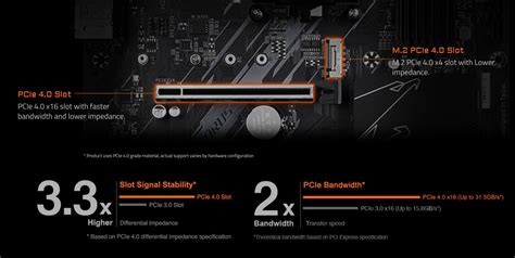 GIGABYTE B AORUS ELITE AX V AM AMD B ATX Motherboard With Dual M SATA Gb S USB
