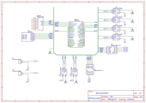 Edge Computing Device Platform For Creating And Sharing Projects OSHWLab