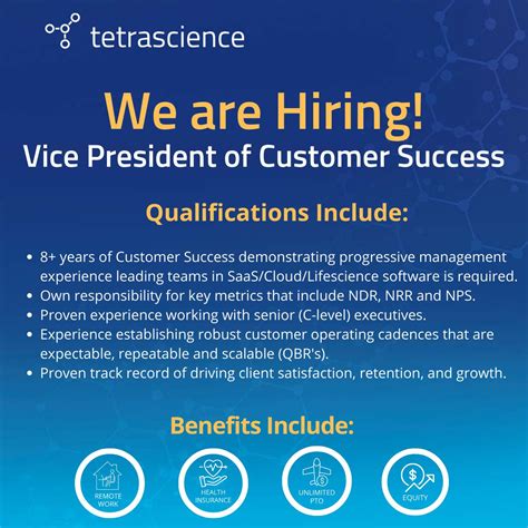 Biswaranjan Mohanty Posted On Linkedin