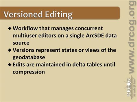 Ppt Implementing Versioned Editing In Arcgis Sde Powerpoint Presentation Id6721289