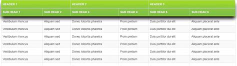 Three Examples Of Creating Sticky Html Table Header Using Jquery