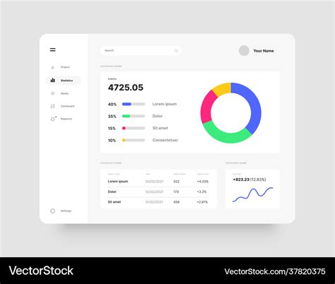 Wireframes Screens Dashboard Ui And Ux Kit Design Vector Image