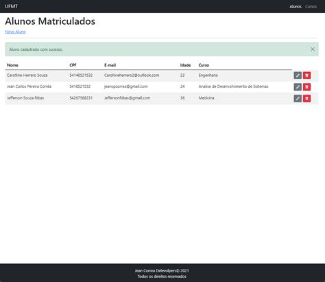 GitHub Jeancorrea MatriculaAlunos ASP NET MVC Cadastramento De Um Aluno Em Uma Universidade