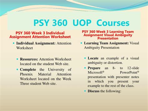 Ppt Psy 360 Uop Tutorial Course Uoptutorial Powerpoint Presentation