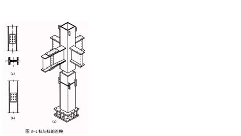 钢结构构件的截面形式连接方式及制作大全 知乎