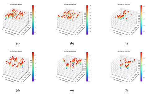 remote sensing free full text hyperspectral image reconstruction