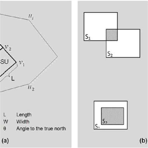 A Representation Of Spatial Units In Building Site B Possible