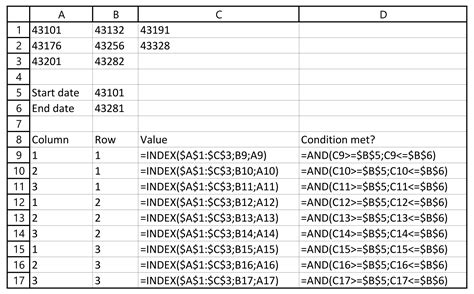 Get Row Column Coordinates Of All Matches In Excel Table Stack Overflow