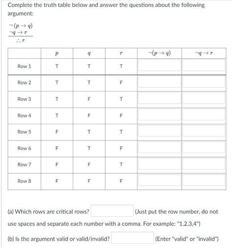 Solved Complete The Truth Table Below And Answer The Chegg Com