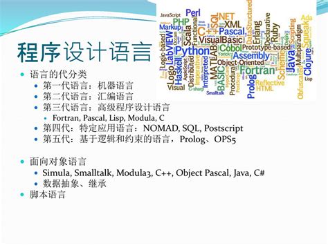 编译原理 第一章 引 论 南京大学计算机科学与技术系 戴新宇 Ppt Download