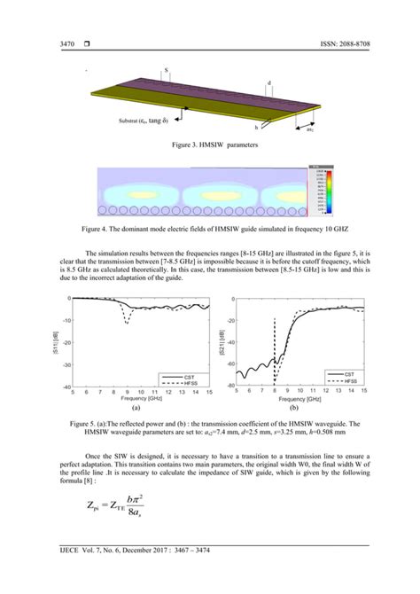 A Leaky Wave Antenna Design Based On Half Mode Substrate Integrated Waveguide Technology For X