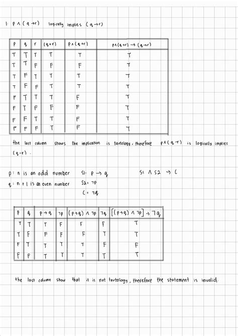 Tuto12 Aplication Of Logic Discrete Mathematics Studocu