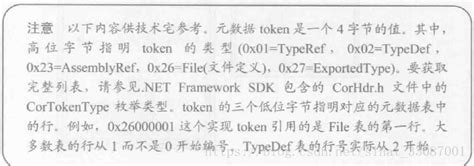 深入理解CLR 三生成打包部署和管理应用程序及类型下 阿里云开发者社区
