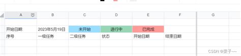 Excel 甘特图制作详细excel甘特图模板 Csdn博客