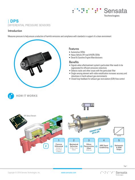 Sensata Dps Differential Pressure Sensors Pdf