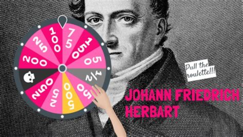Quiz Johann Friedrich Herbart Genially