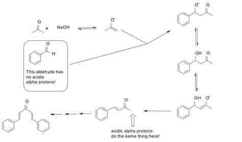 Solved Acidic Alpha Protons Do The Same Thing Here