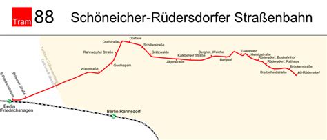 Rüdersdorf Stb