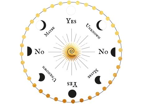 Crystal Pendulum A Beginners Guide Pendulum Board Printable Free