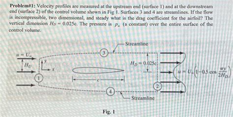 Solved Problem Velocity Profiles Are Measured At The Chegg