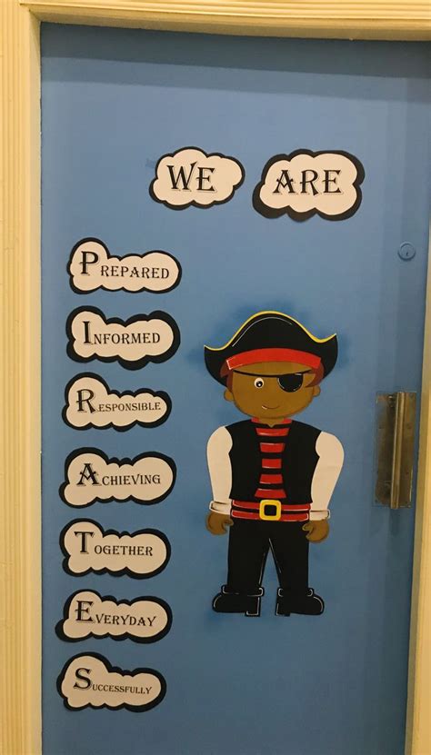 Pirate Theme In 2024