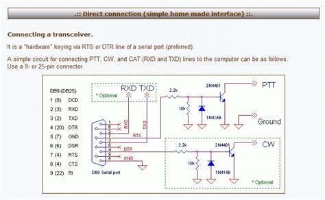 F5iro Freddy Interface Cw Cat Ptt