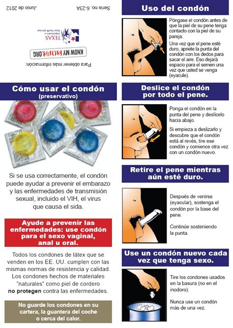 Diagrama De Cómo Usar Un Condón Condon Masculino Planificacion