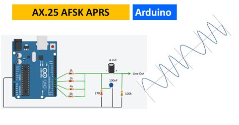 Modem Afsk Com Arduino