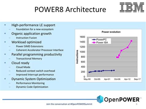 IBM POWER8 The First OpenPOWER Processor PPT