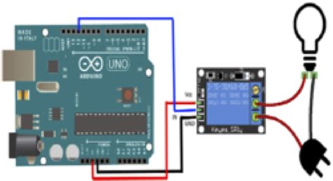 introdução ao arduino revista programar